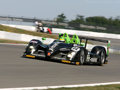 SR9 Registry – Radical Sportscar Registry
